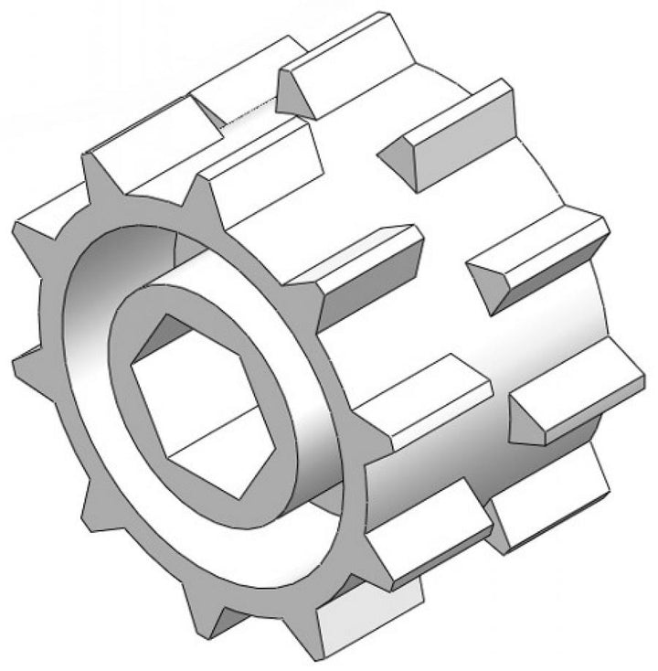 Parts – Gandy Company